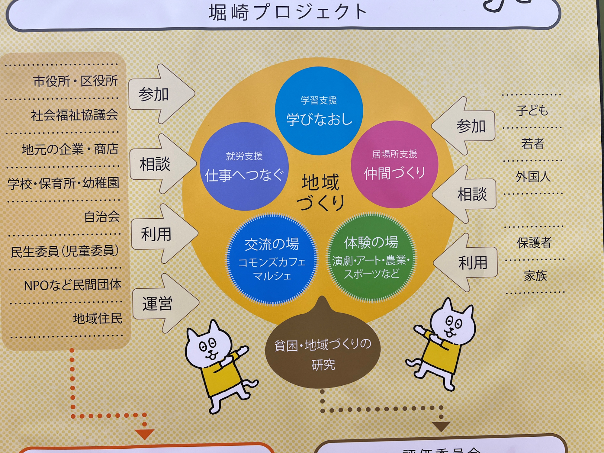 2025-06-08 15.08.14 | 特定非営利活動法人輝HIKARI|埼玉県内で障害児・者と生きづらさを抱える方々のQOL向上を目指しています